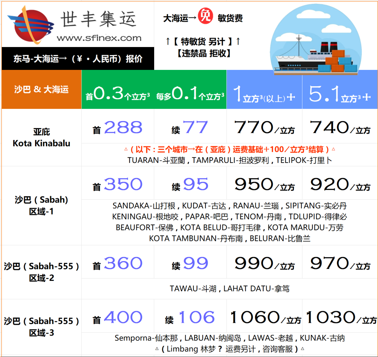 世丰国际代运-sfinex.com,11年集运品牌专注于中国广州/义乌淘宝集运代运,马来西亚代运,新加坡代运,泰国代运,海外华人华侨代运 ...